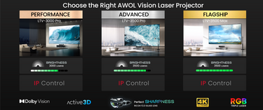 awolvisionpro